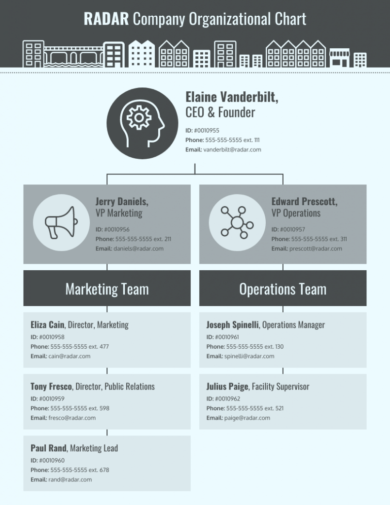 FlowChart: What Is It, Templates and Symbols - Venngage