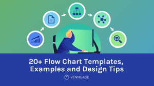 20+ Flow Chart Templates, Design Tips and Examples - Venngage