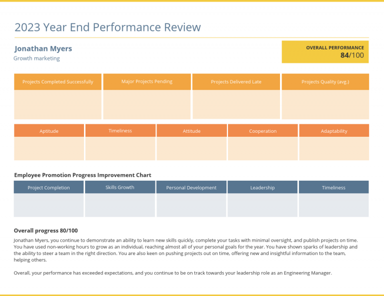 21 Performance Review Examples Phrases & Templates - Venngage