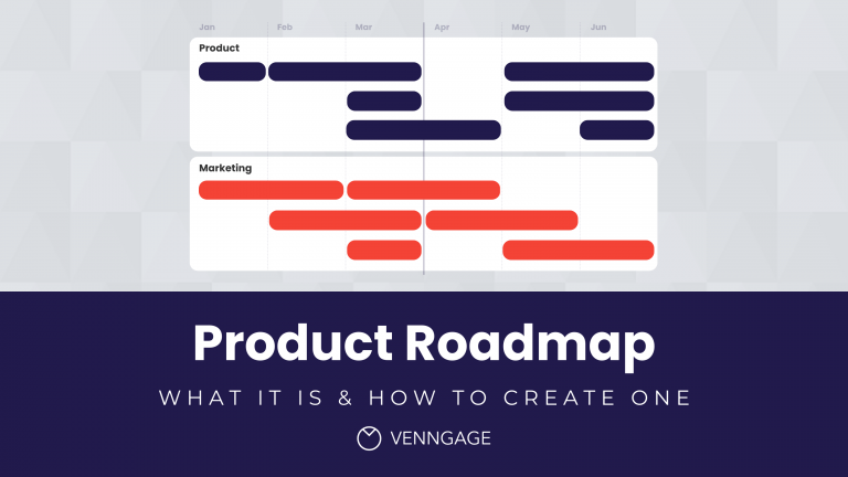 Product Roadmap Guide: Definition, Types, Examples & Templates - Venngage
