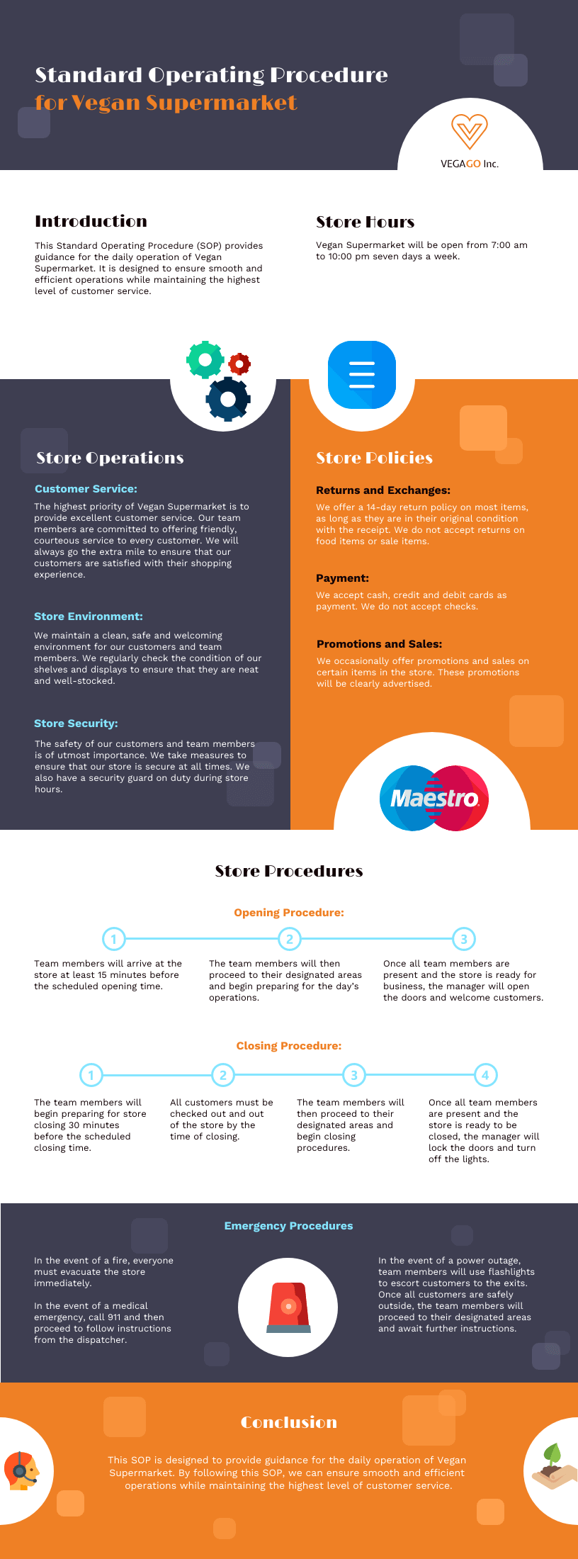 Standard Operating Procedure Definition Purposes Templates