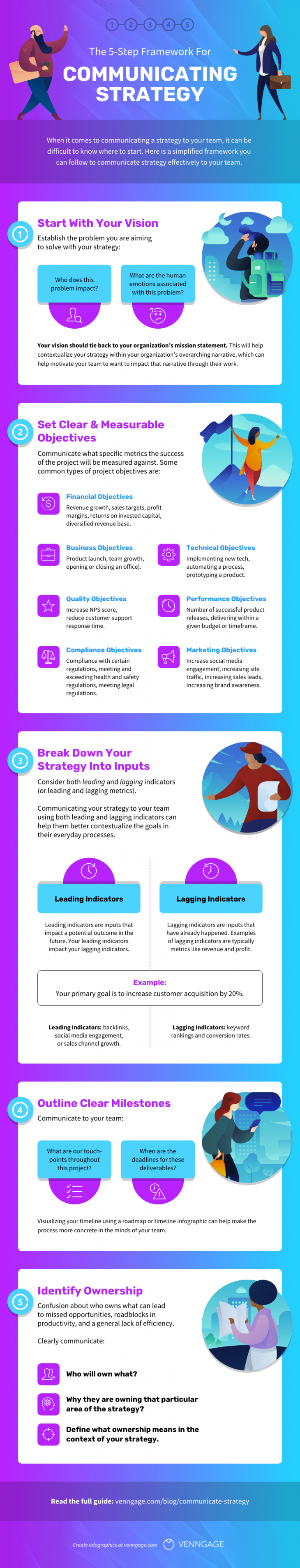 How to Write Great Copy for an Infographic - Venngage