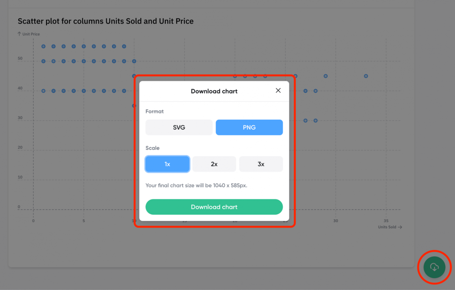 How to Use Vizdium: The Simple Data Visualization Tool by Venngage