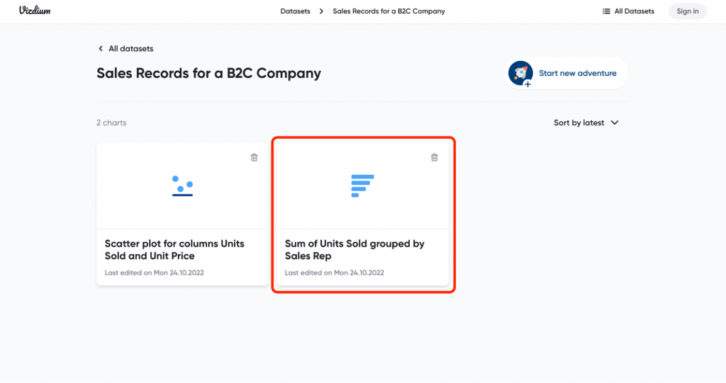 How to Use Vizdium: The Simple Data Visualization Tool by Venngage