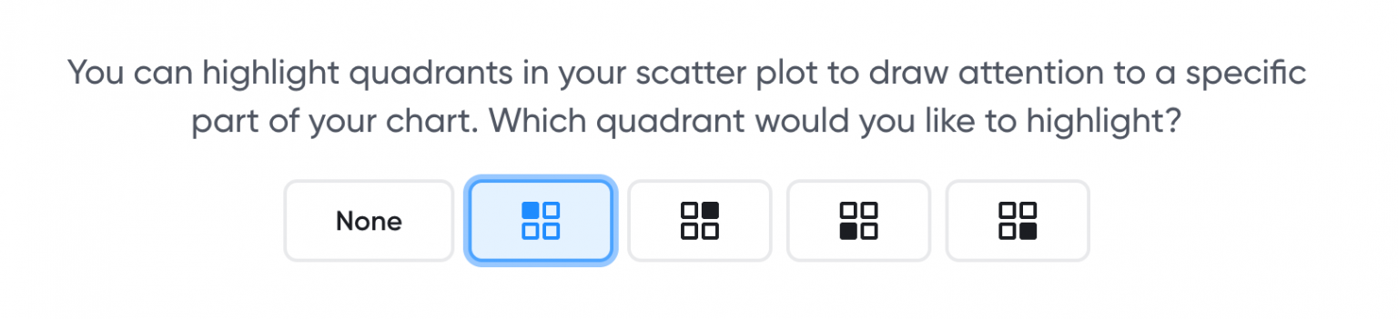 How to Use Vizdium: The Simple Data Visualization Tool by Venngage