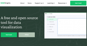 8 Best Free Data Visualization Tools for Non-Analysts [2025] - Venngage