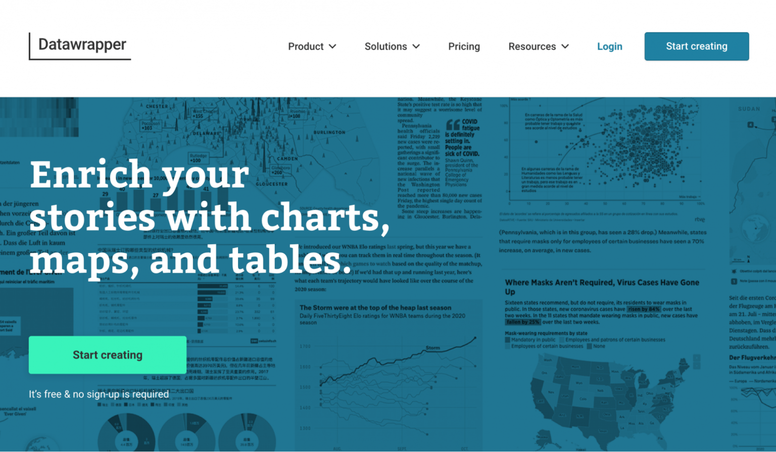 8 Best Free Data Visualization Tools For Non Analysts [2025] Venngage