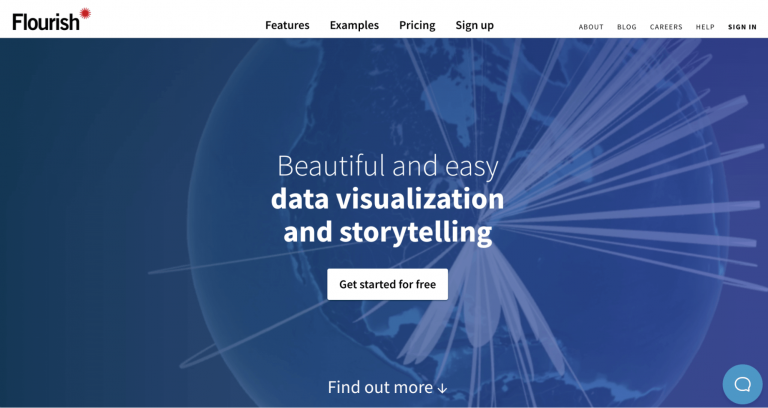 8 Best Free Data Visualization Tools for Non-Analysts [2025] - Venngage