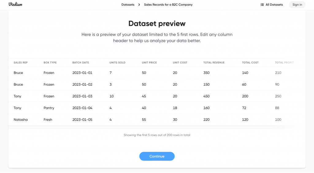 How to Use Vizdium: The Simple Data Visualization Tool by Venngage