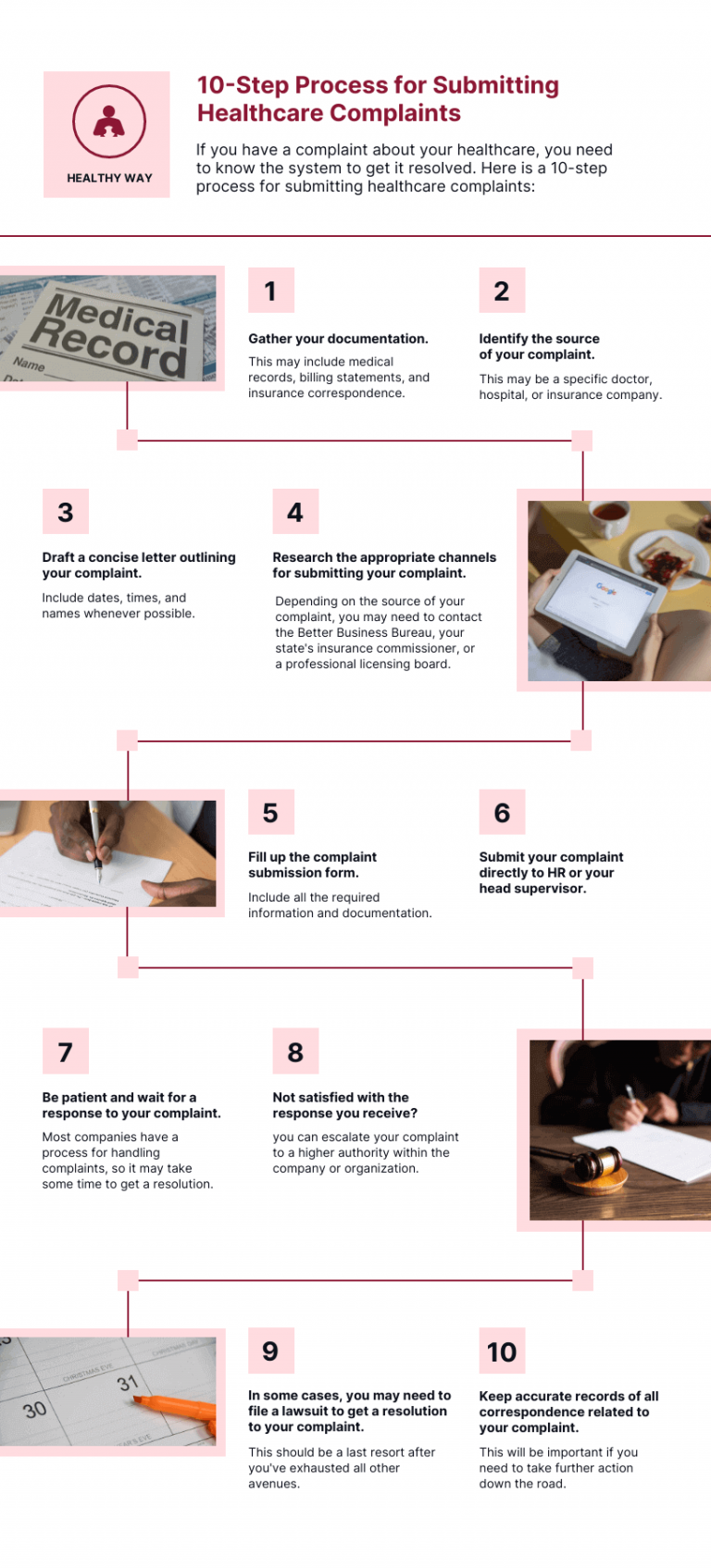 How to create Job Aids with Examples and Templates - Venngage
