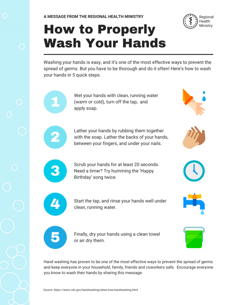 How to Apply the Right Layout To Your Poster - Venngage