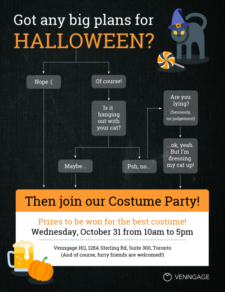 Flyer Design: A Complete & Actionable Guide - Venngage