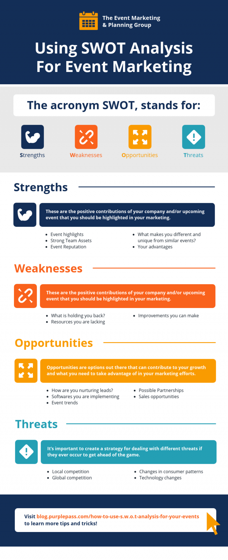 20+ SWOT Analysis Templates, Examples & Best Practices