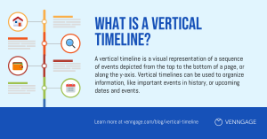 Vertical Timeline Templates & Infographic Design Tips - Venngage
