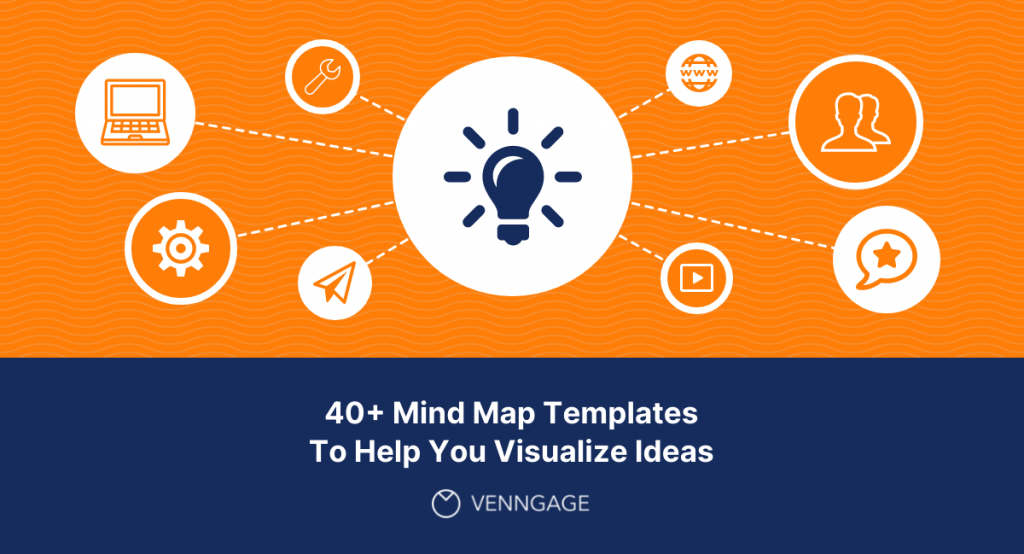 40+ Mind Map Templates to Visualize Your Ideas - Venngage