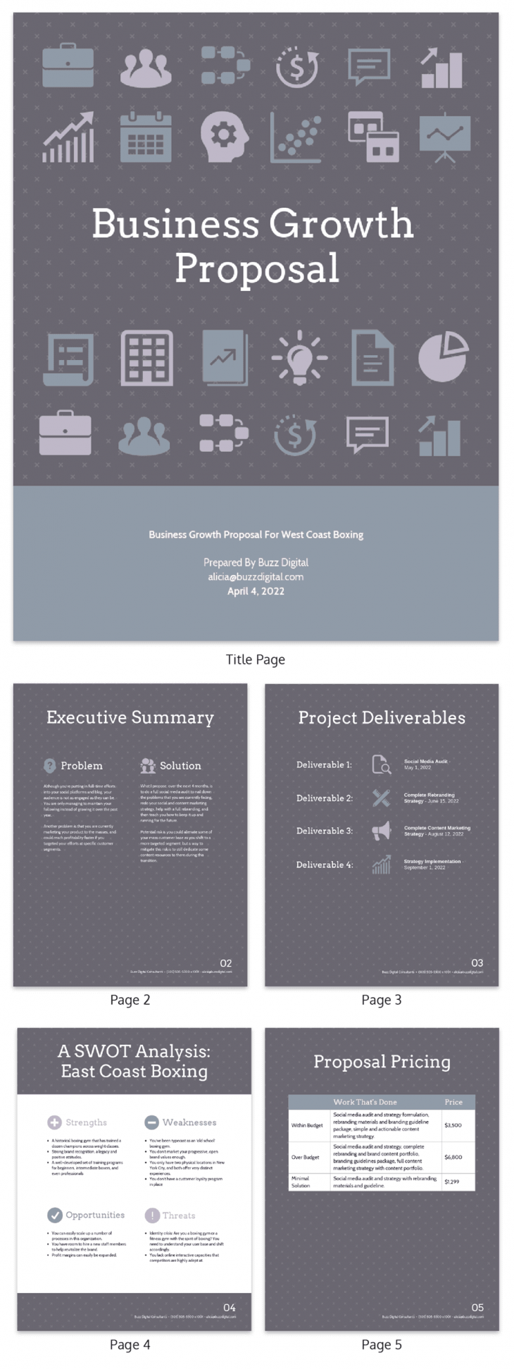 Free Editable SWOT Analysis Templates with Examples