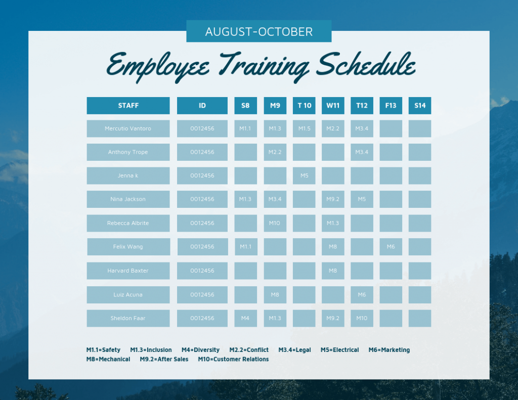 12+ (Non-Boring) Training Checklist Templates - Venngage