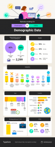 The Infographic Design Report: Trends to Try in 2023 - Venngage