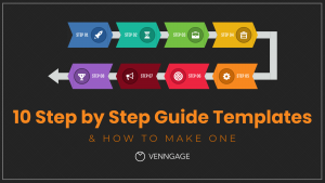 10 Step-by-Step "How-to" Guide Templates - Venngage