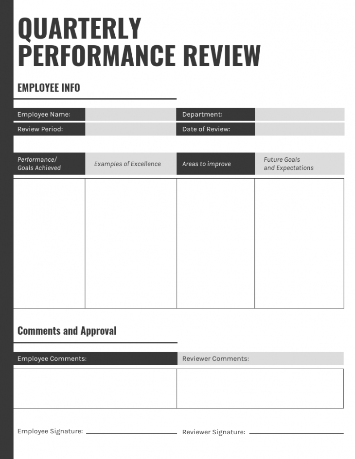How to Write a Performance Review That Inspires Growth (With Examples ...