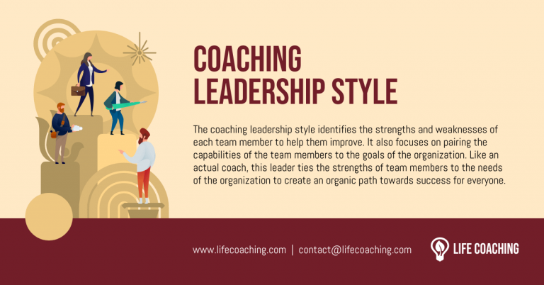 How to Write a Performance Review That Inspires Growth (With Examples ...