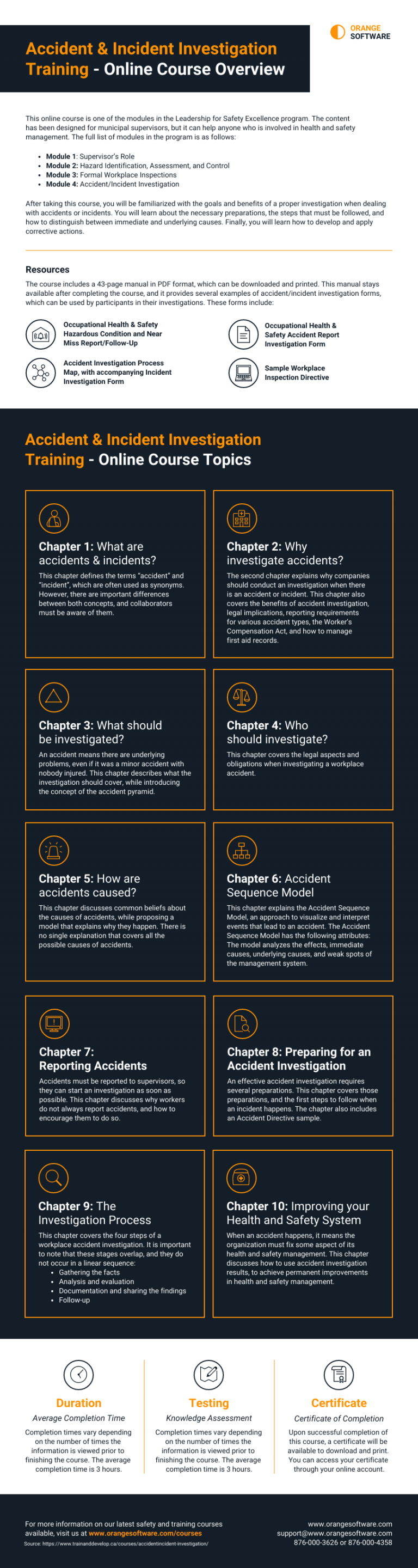 Employee Development: Definition, Benefits & Visual Aids - Venngage