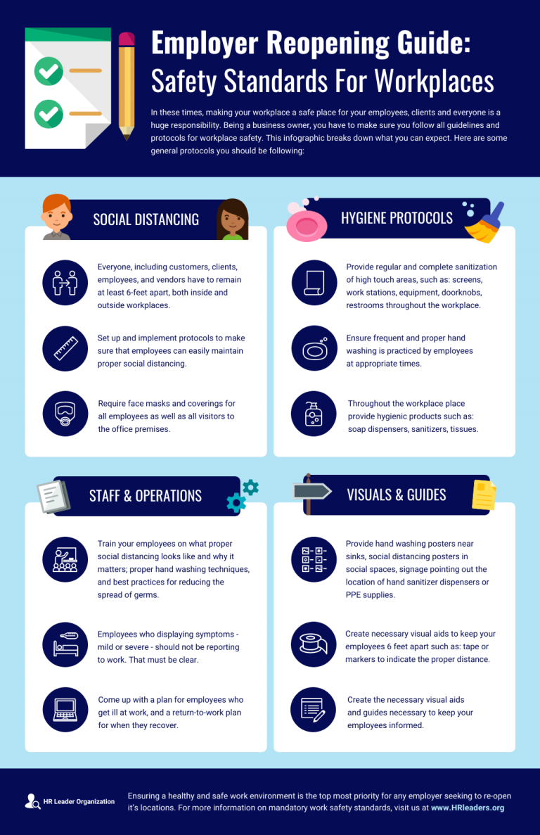 Employee Training: Definition, Benefits & Visual Aids - Venngage