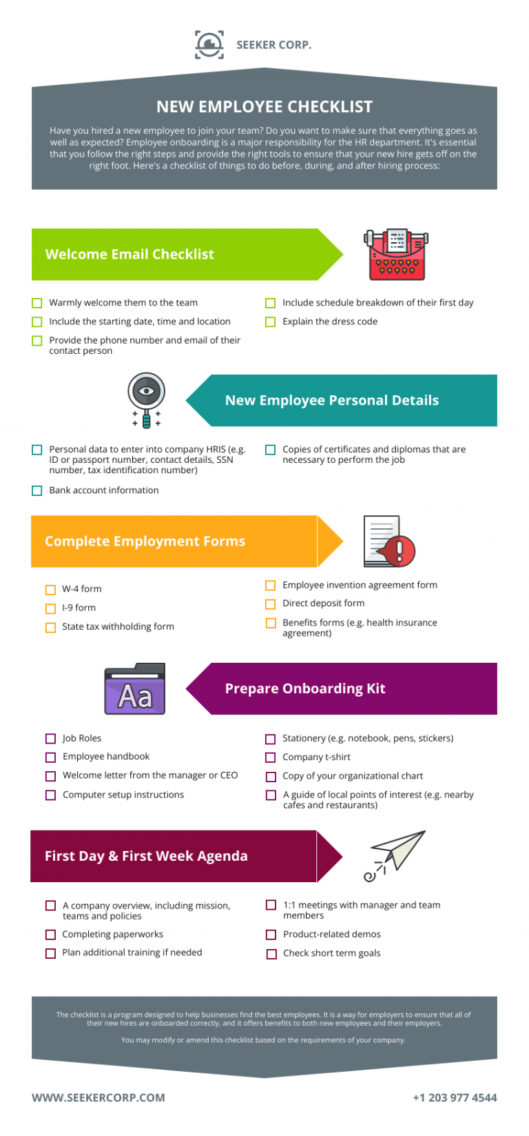 12+ (Non-Boring) Training Checklist Templates - Venngage