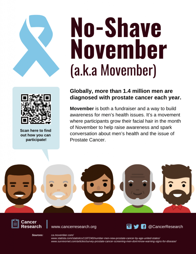 45 Free Poster Templates to Captivate Any Audience [100% Editable]