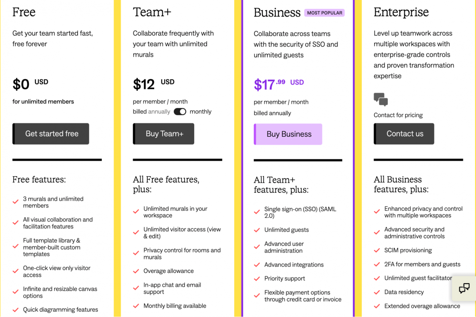 15 Best Infographic Tools to Visualize Your Ideas (2023) - Venngage