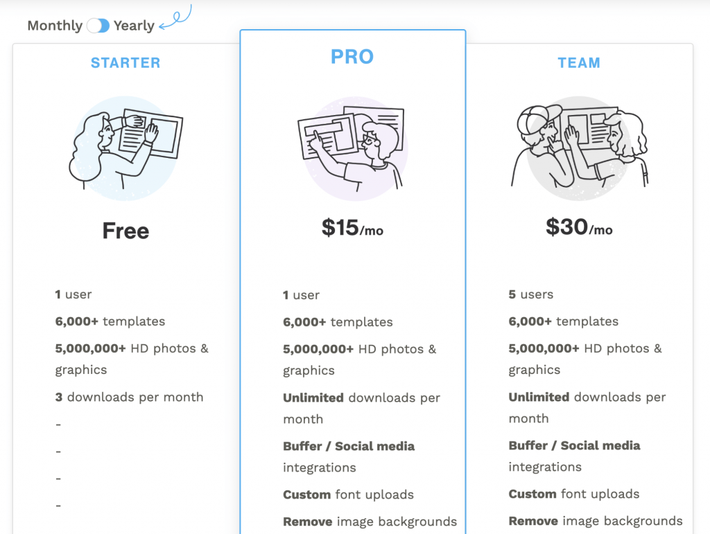 15 Best Infographic Tools to Visualize Your Ideas (2025) - Venngage