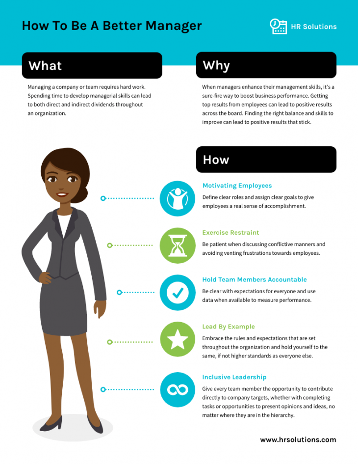 8 Infographic Illustration Ideas To Boost Engagement - Venngage