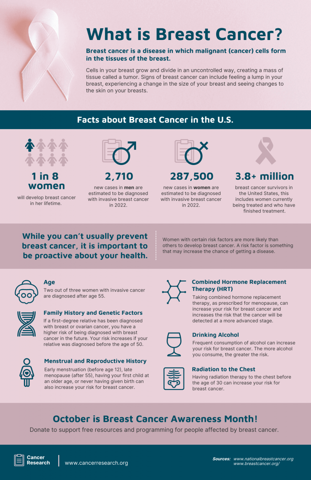 How to Make a Poster in 10 Easy Steps [+ Templates Included ]