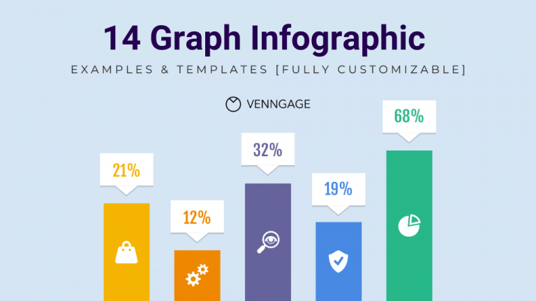 14 Infographic Chart Examples & Templates [Fully Customizable] - Venngage