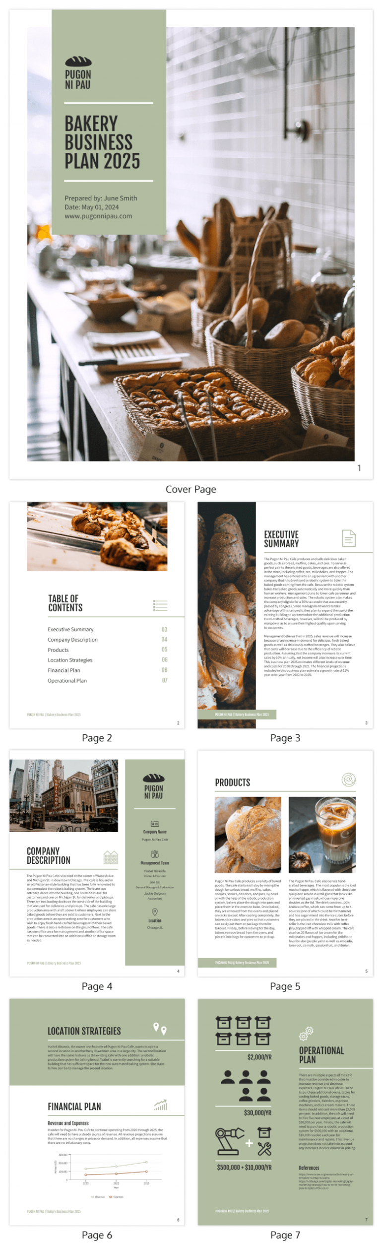 Small Business Owners: How to Write Your Business Plan [+ Editable ...