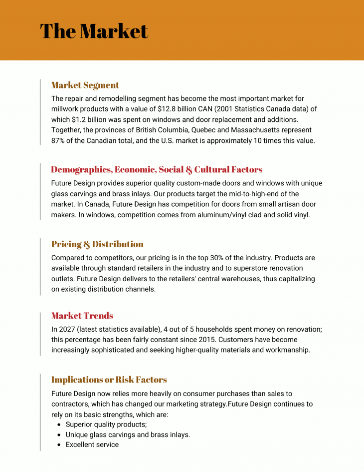 Small Business Owners: How to Write Your Business Plan [+ Editable ...