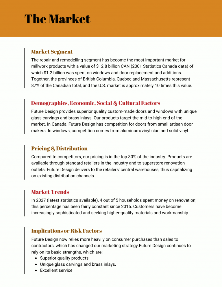 Small Business Owners: How to Write Your Business Plan [+ Editable ...