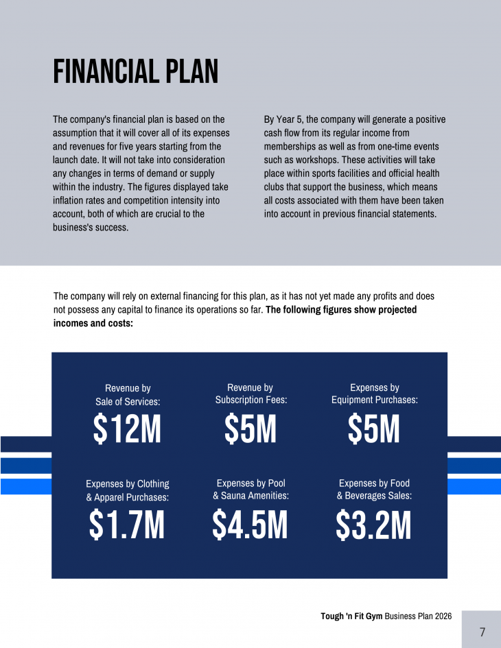 Small Business Owners: How to Write Your Business Plan [+ Editable ...