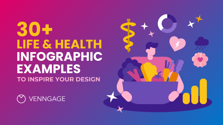 30+ Life & Health Infographic Examples to Inspire Your Design - Venngage