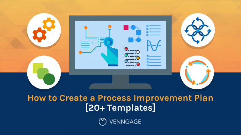 How to Create a Process Improvement Plan [20+ Templates Included]