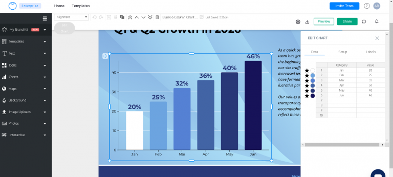 Bar Charts Vs Histograms: A Complete Guide - Venngage