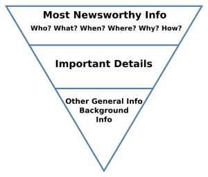 How to Create a Stunning Pyramid Chart in 5 Steps - Venngage