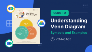 A Guide To Venn Diagram Symbols (And Examples) - Venngage