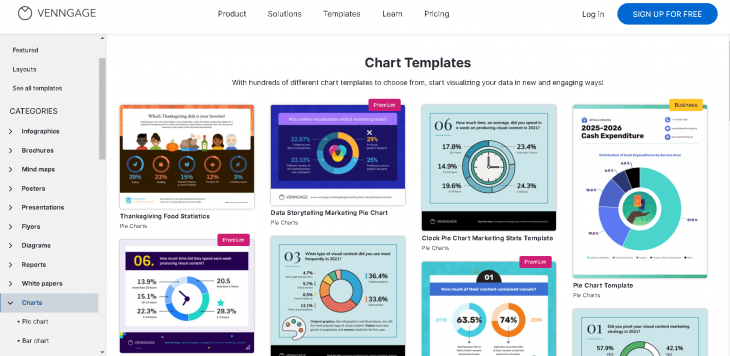 5 Pie Chart Alternatives To Visualize Your Data - Venngage