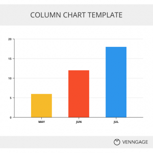 How To Create A Bar Chart In Excel - Venngage