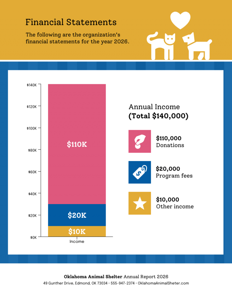 How to Make a Bar Chart in Excel: Examples + Free Tool - Venngage