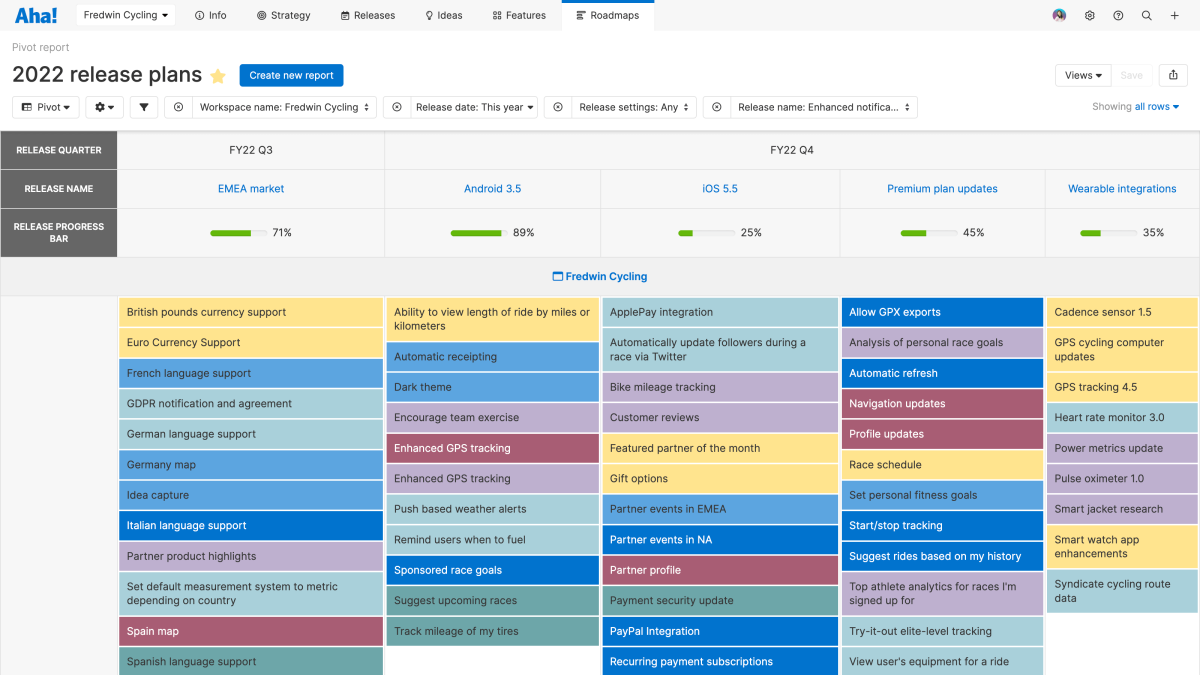 10 Best Product Roadmap Software for Effective Planning - Venngage