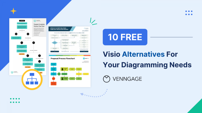 10 Free Visio Alternatives For Your Diagramming Needs - Venngage