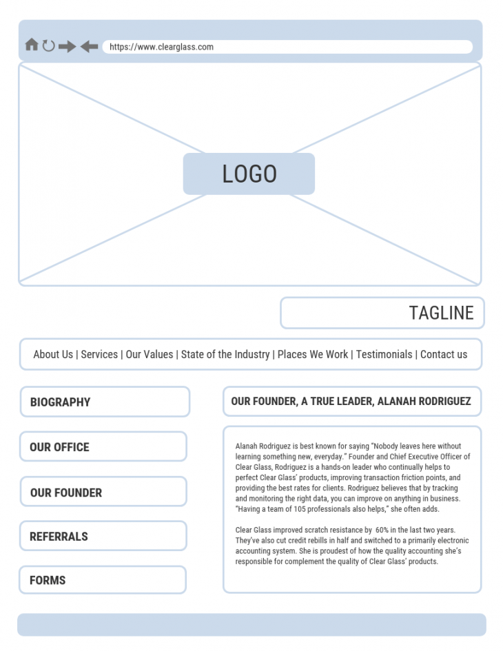 10+ Wireframe Examples To Spark Your Inspiration - Venngage