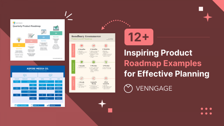 12+ Inspiring Product Roadmap Examples for Effective Planning - Venngage